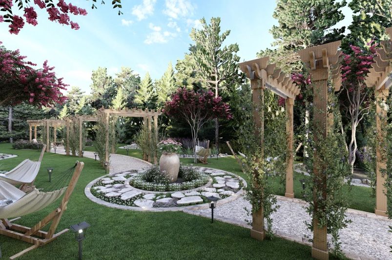 Landscape Design Inspiration: Elevate Your Outdoor Aesthetic | ShrubHub